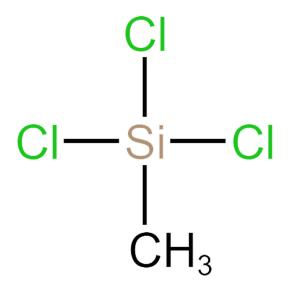 Chloro Silanes Supplier | High-Purity Chlorosilanes for Industrial Use ...